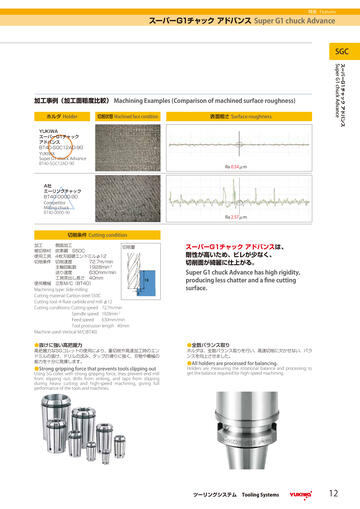 ツーリングシステム総合カタログ TOOLING SYSTEM GENERAL CATALOG
