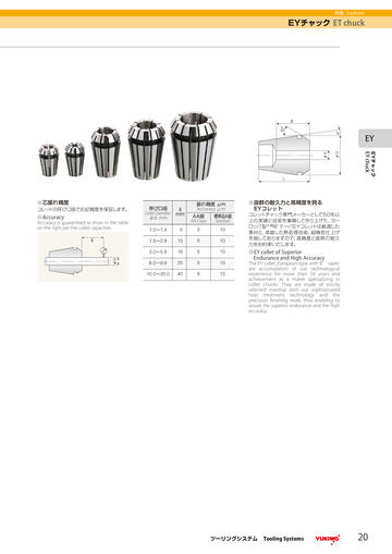 ツーリングシステム総合カタログ TOOLING SYSTEM GENERAL CATALOG