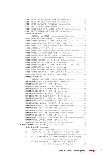 ツーリングシステム総合カタログ TOOLING SYSTEM GENERAL CATALOG